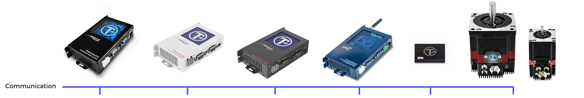 TITAN | Intelligent Servo Control | Arcus Servo Motion