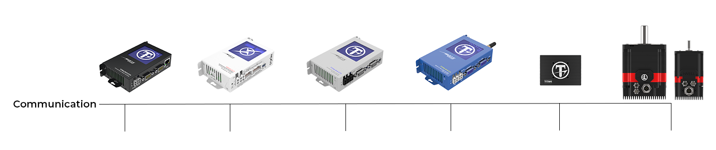 TITAN | Intelligent Servo Control | Arcus Servo Motion - Arcus Servo ...
